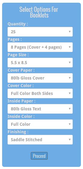 Custom Printing 101: How to get started.... and why