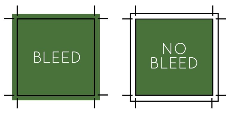 Why You Should Have a Custom Printer